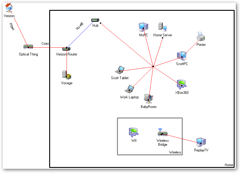 Wiring the new house for a Home Network - Part 3 - ISP Hookup - Scott ...